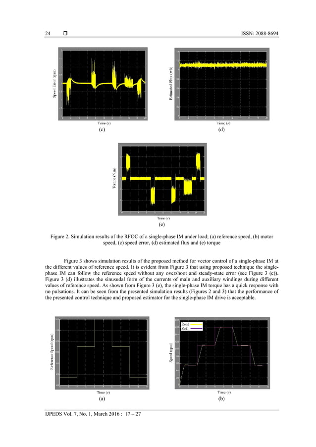 High Performance Speed Control Of Single Phase Induction Motors Using Switching Forward And