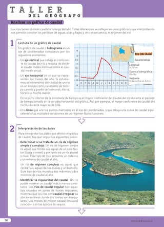 036 063 se ciencias sociales 6 und-2_geografia fisica de la tierra | PDF