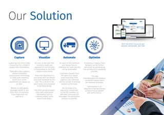 Orbit Brochure_v4.0 | PPT