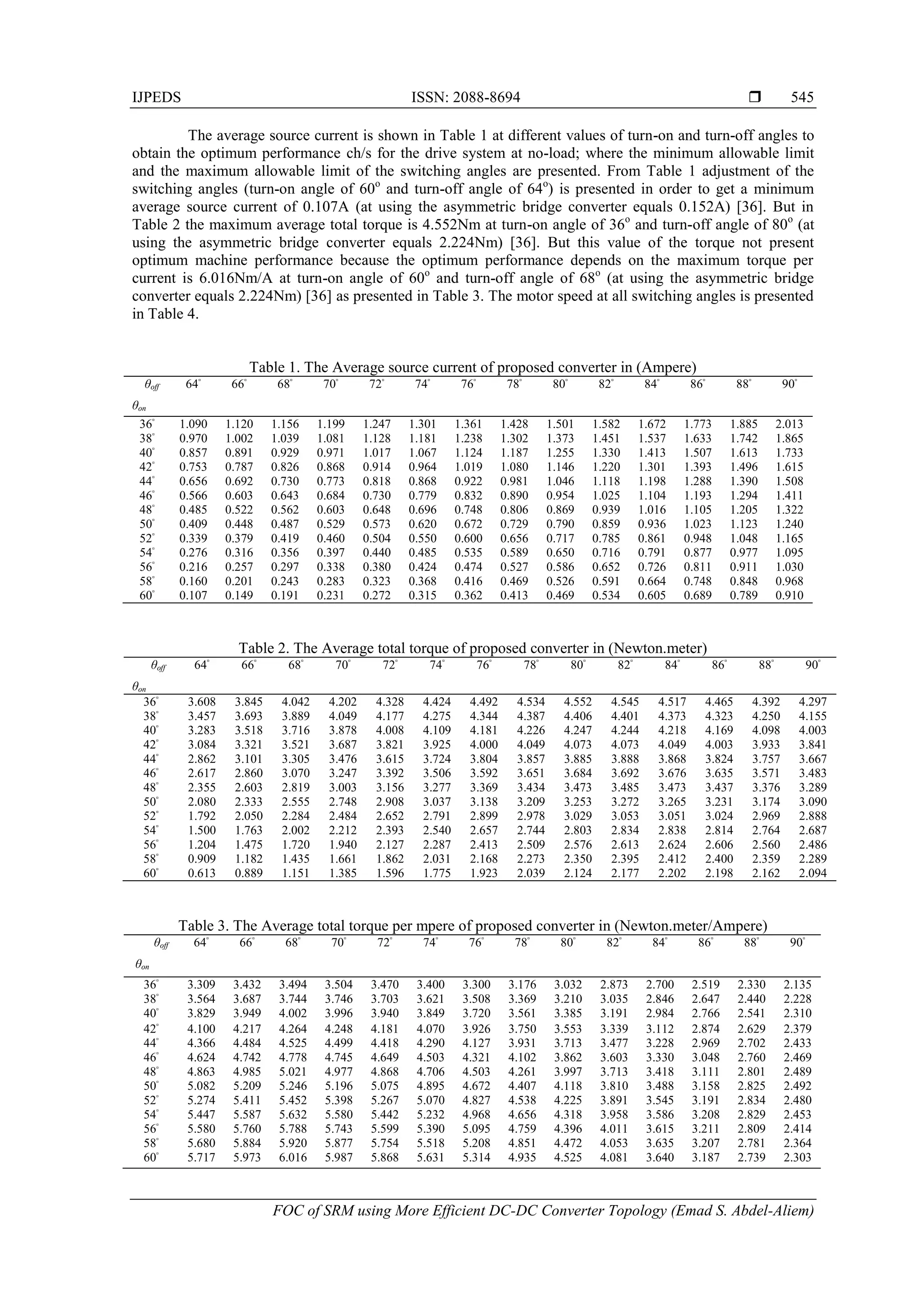 FOC of SRM using More Efficient DC-DC Converter Topology | PDF
