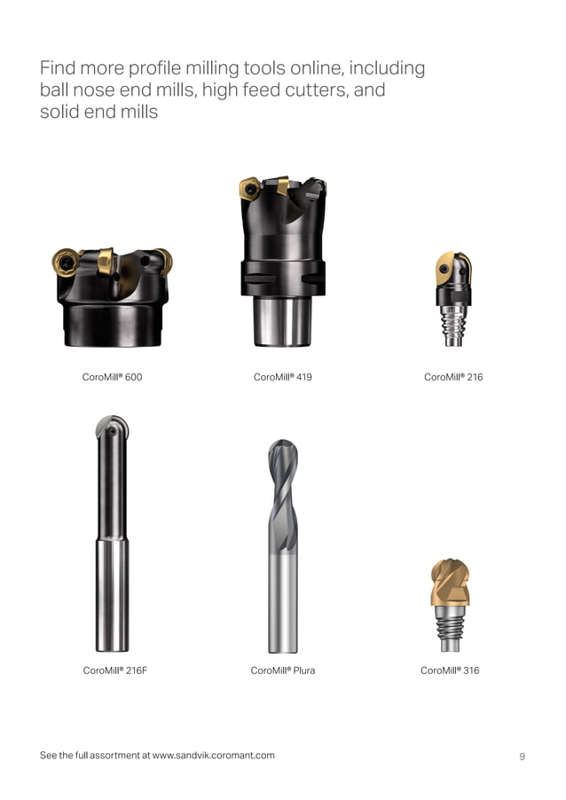 CoroMill_concepts_us-en | PDF