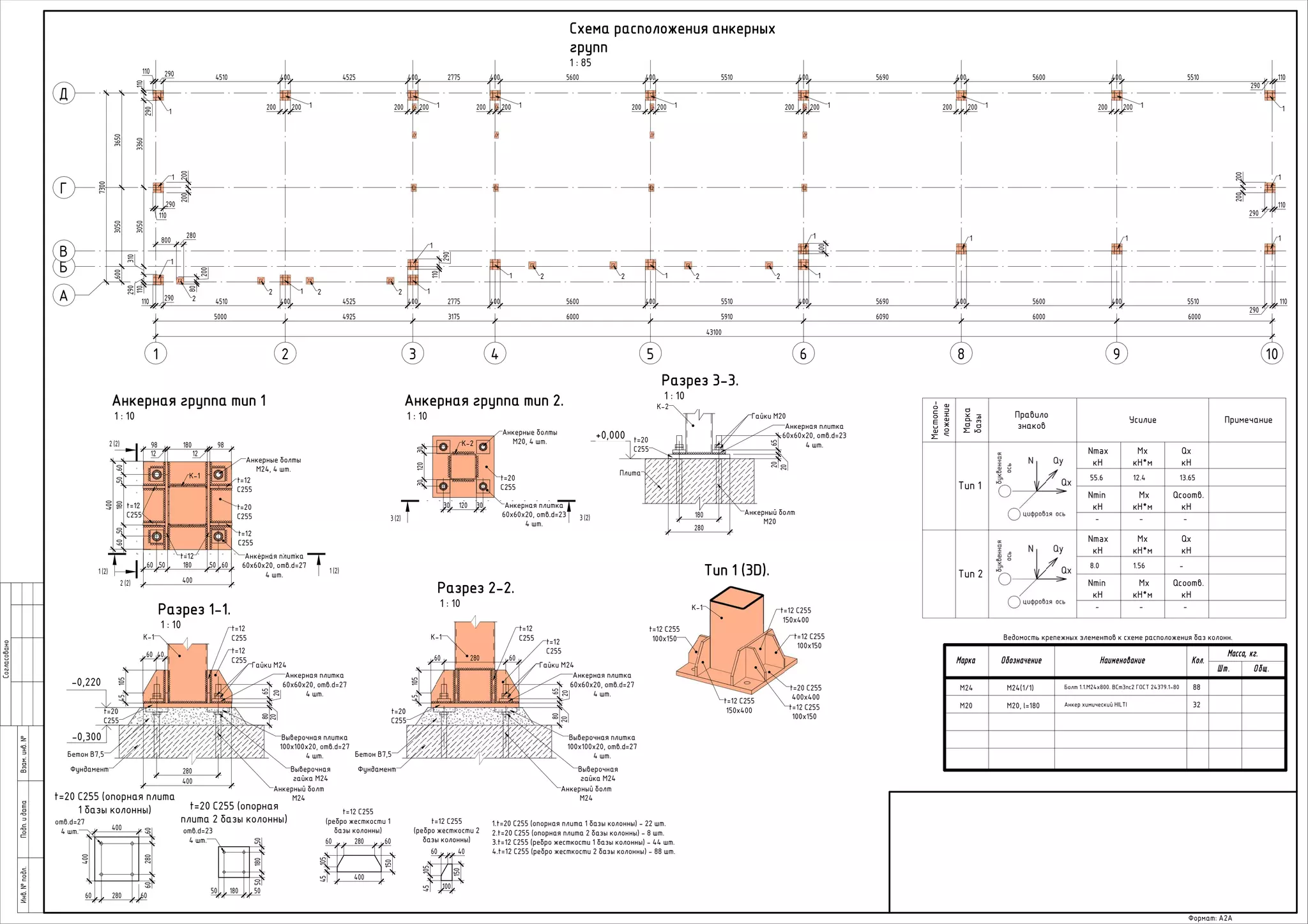 service station | PPT