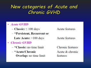 Acute Versus Chronic Gvhd