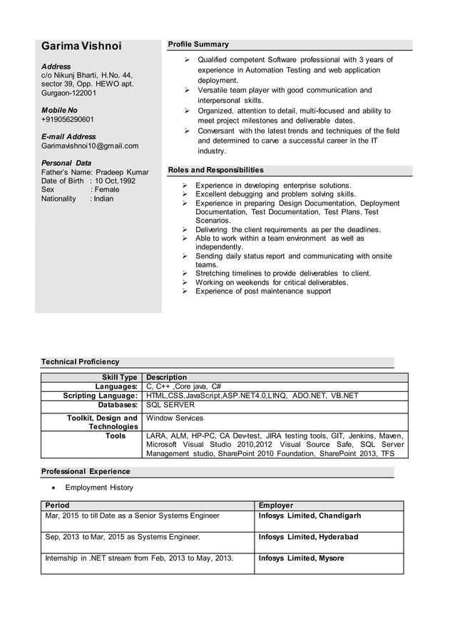 Garima_Vishnoi | PDF