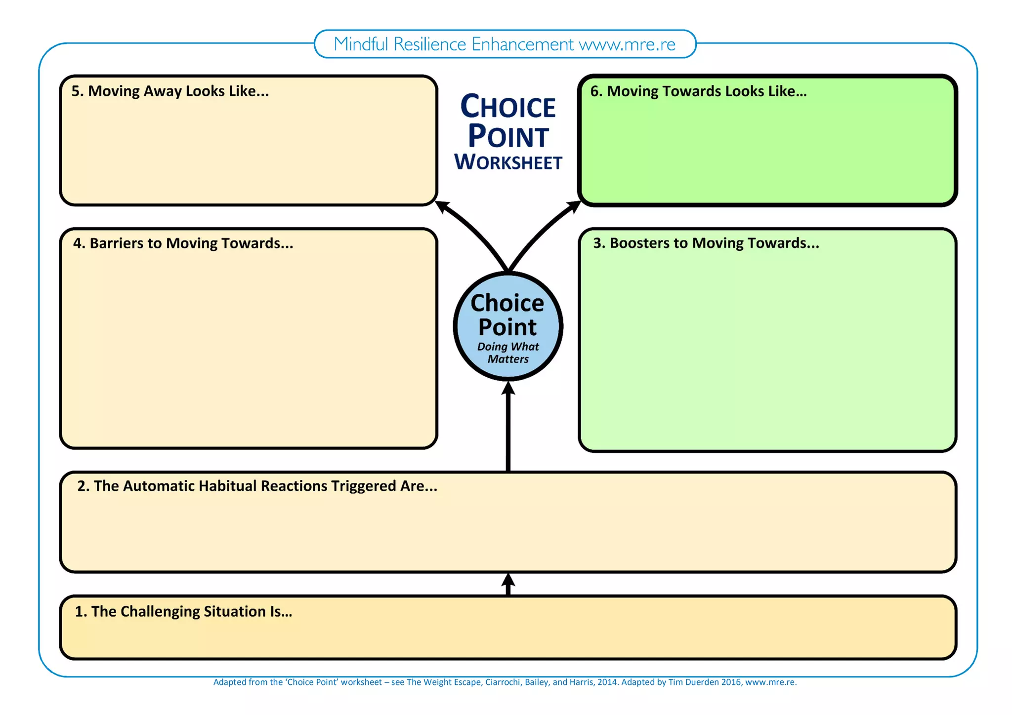 Choice_Points-V2-detailed_and_minimal | PDF | Nutrition | Healthy Living