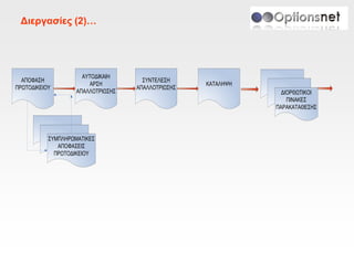 Presentation-Apallotrioseis-OPS | PDF