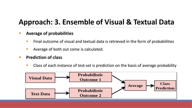 Ensemble Based Method For The Classification Of Flooding Event Using