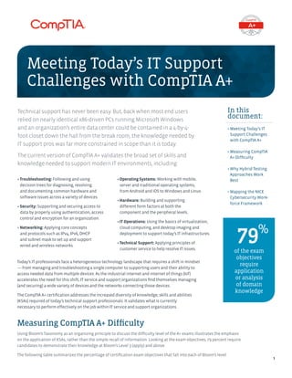 Meeting Today’s IT Support Challenges with CompTIA A+ | PDF