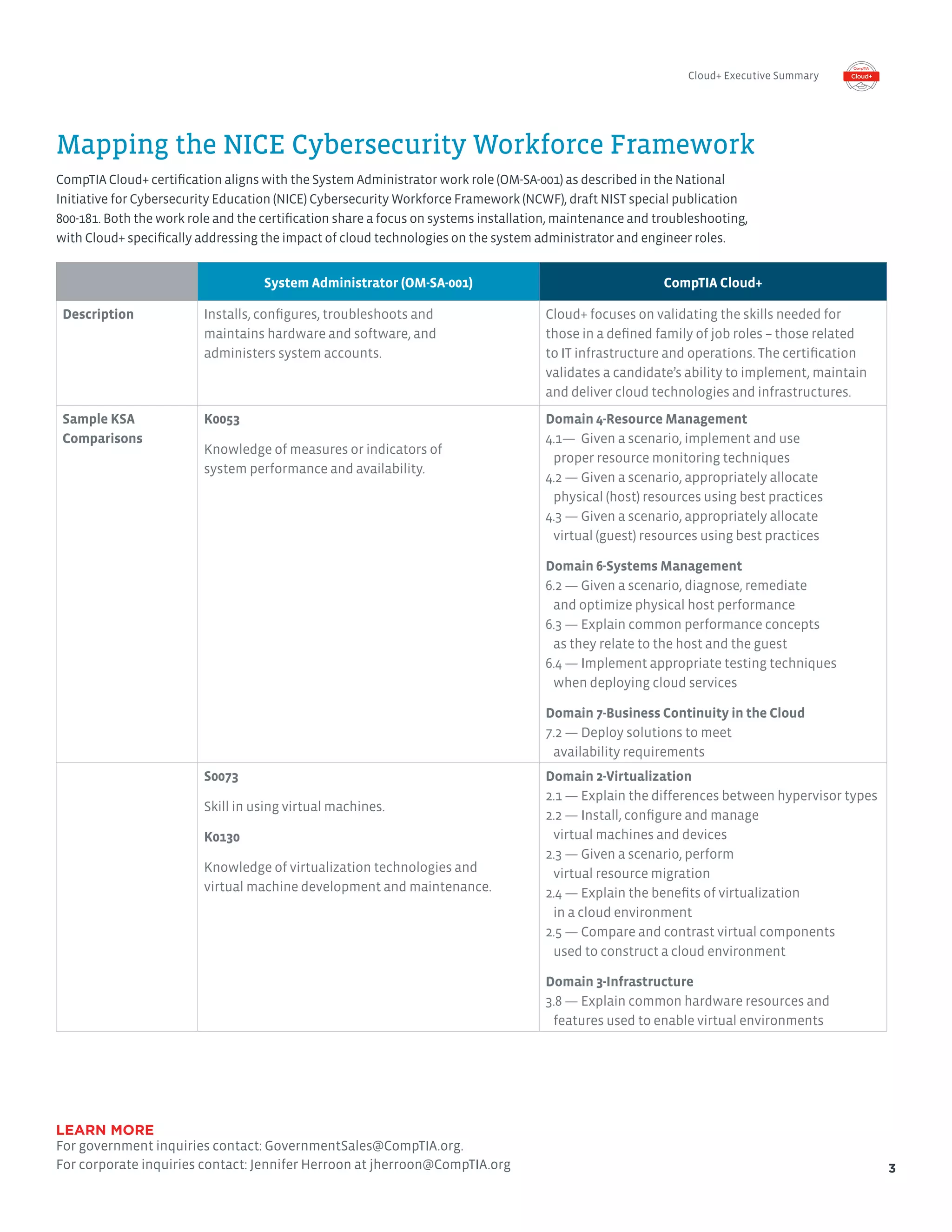 Adapting IT Operations with CompTIA Cloud+ | PDF