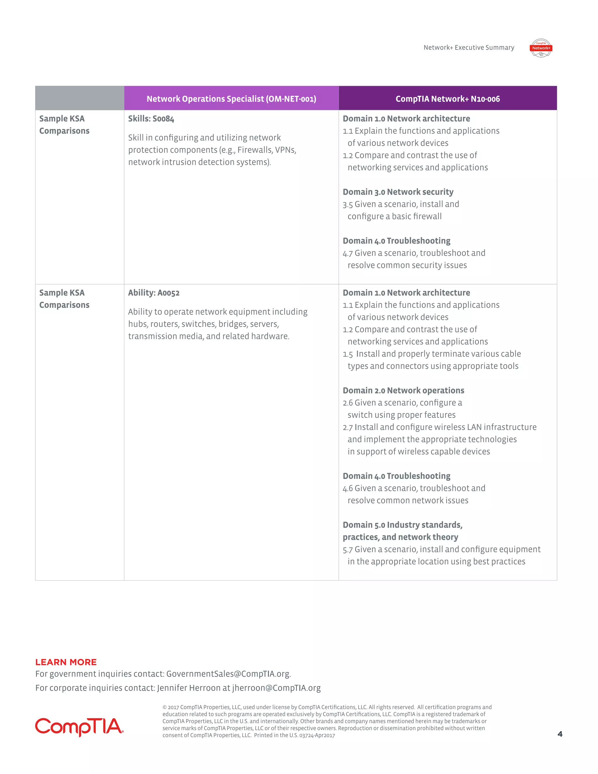 Keeping the World Connected with CompTIA Network+ | PDF
