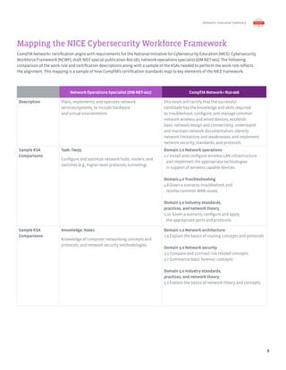 Keeping the World Connected with CompTIA Network+ | PDF