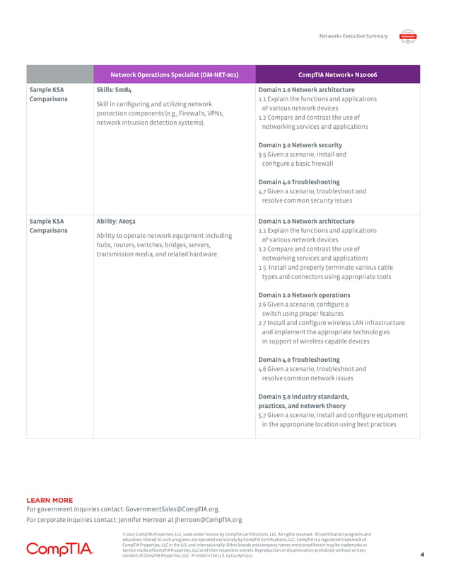 Keeping the World Connected with CompTIA Network+ | PDF