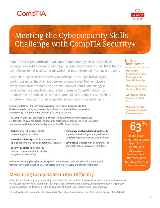 Meeting the Cybersecurity Skills Challenge with CompTIA Security+ | PDF