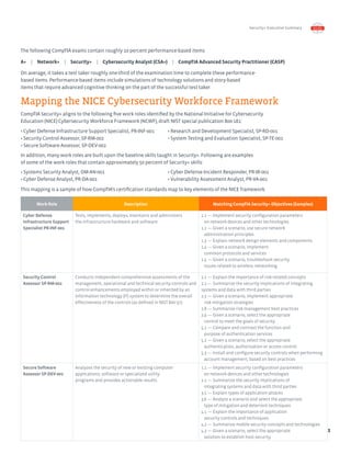 Meeting the Cybersecurity Skills Challenge with CompTIA Security+ | PDF