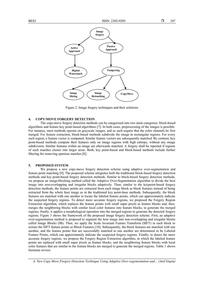 A New Copy Move Forgery Detection Technique Using Adaptive Over Segementation And Feature Point