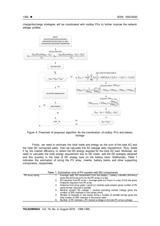 Non-uniform Rooftop PVs Distribution Effect to Improve Voltage Profile in Residential Feeder | PDF
