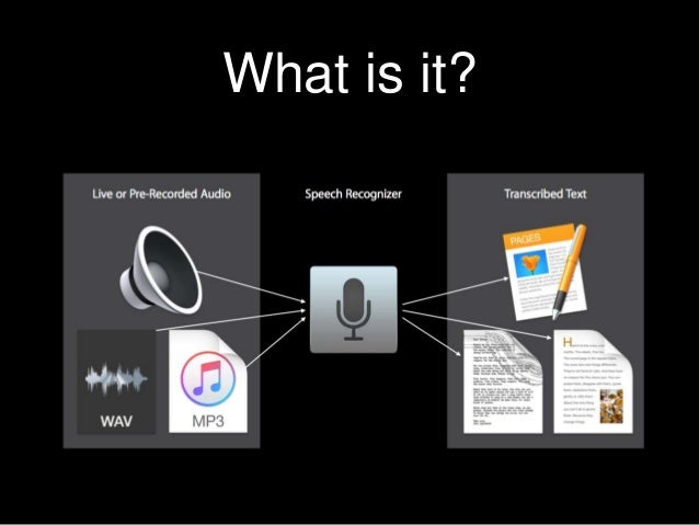 Speech Recognition Api 