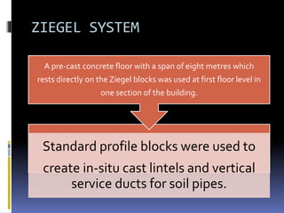 038 Innovative Construction-ziegel block | PPTX