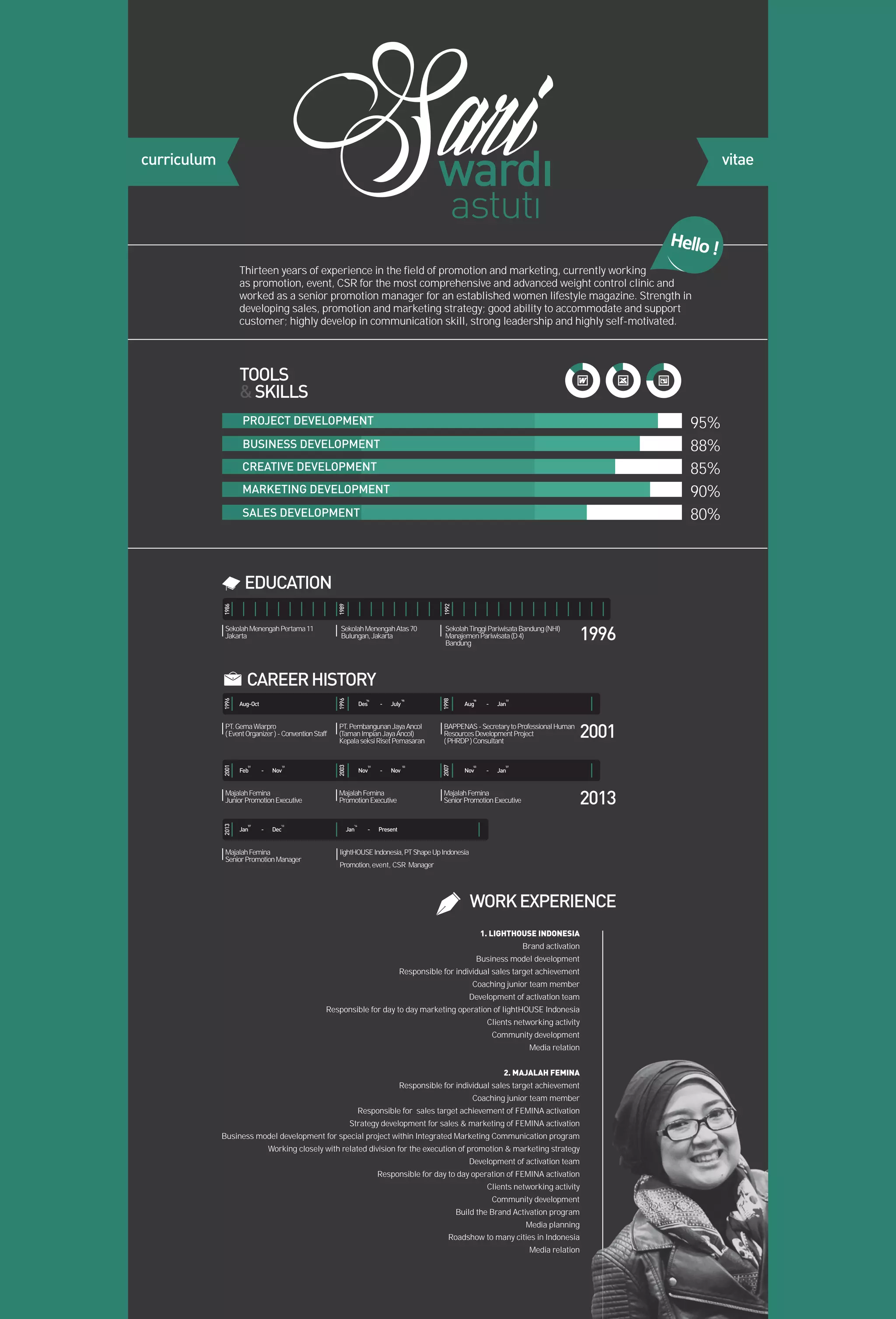 CV Sari Wardi Astuti | PDF