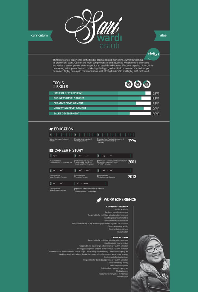 CV Sari Wardi Astuti | PDF