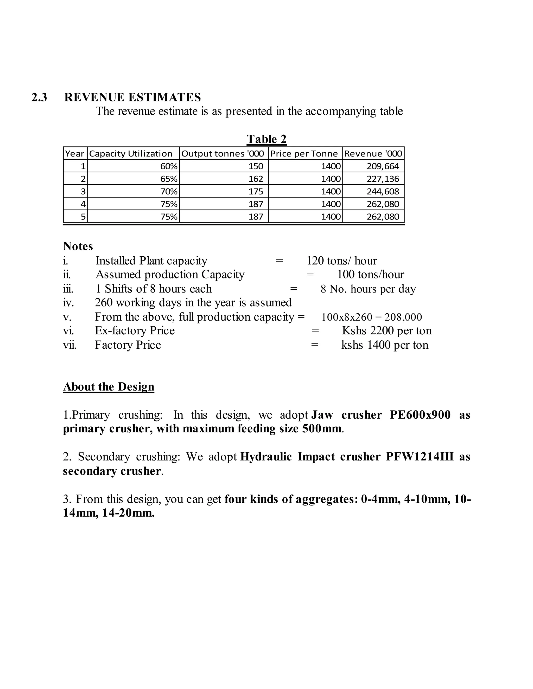 Quarry business Plan | DOCX