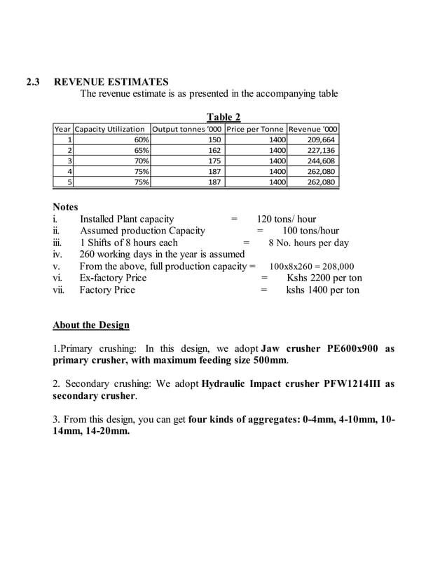 Quarry business Plan | DOCX | Civil Engineering Industry | Industries