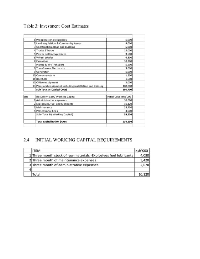 Quarry business Plan | DOCX | Civil Engineering Industry | Industries