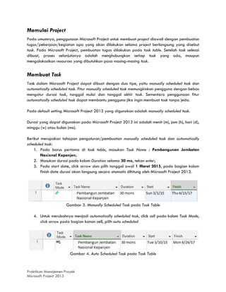 Modul 2 Praktikum Manajemen Proyek | PDF