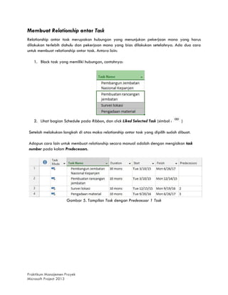 Modul 2 Praktikum Manajemen Proyek | PDF