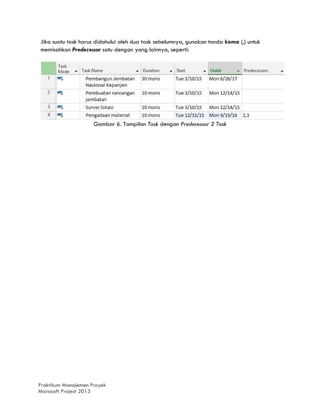 Modul 2 Praktikum Manajemen Proyek | PDF