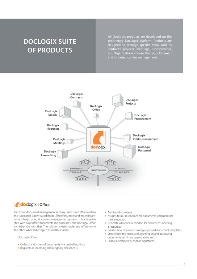 doclogix_brochure | PDF