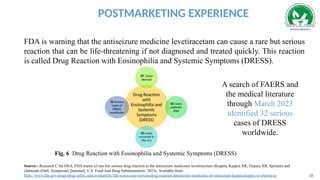 THE FIRST FDA -APPROVED 3D PRINT DRUG SPRITAM®.pptx