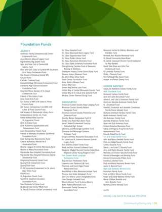 CG Annual Report 2015_proof2 | PDF