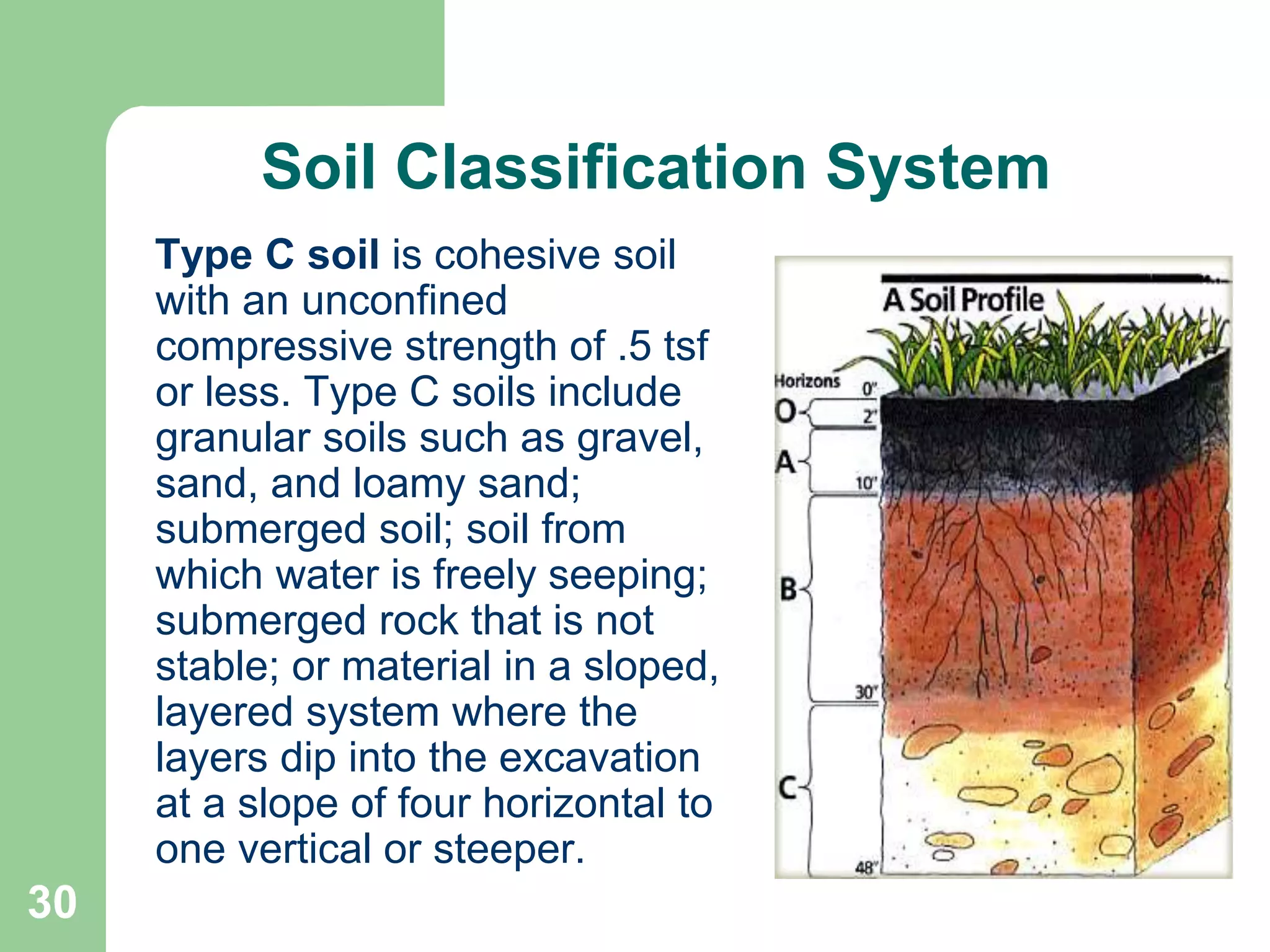 038 Trenching and Shoring.PPT