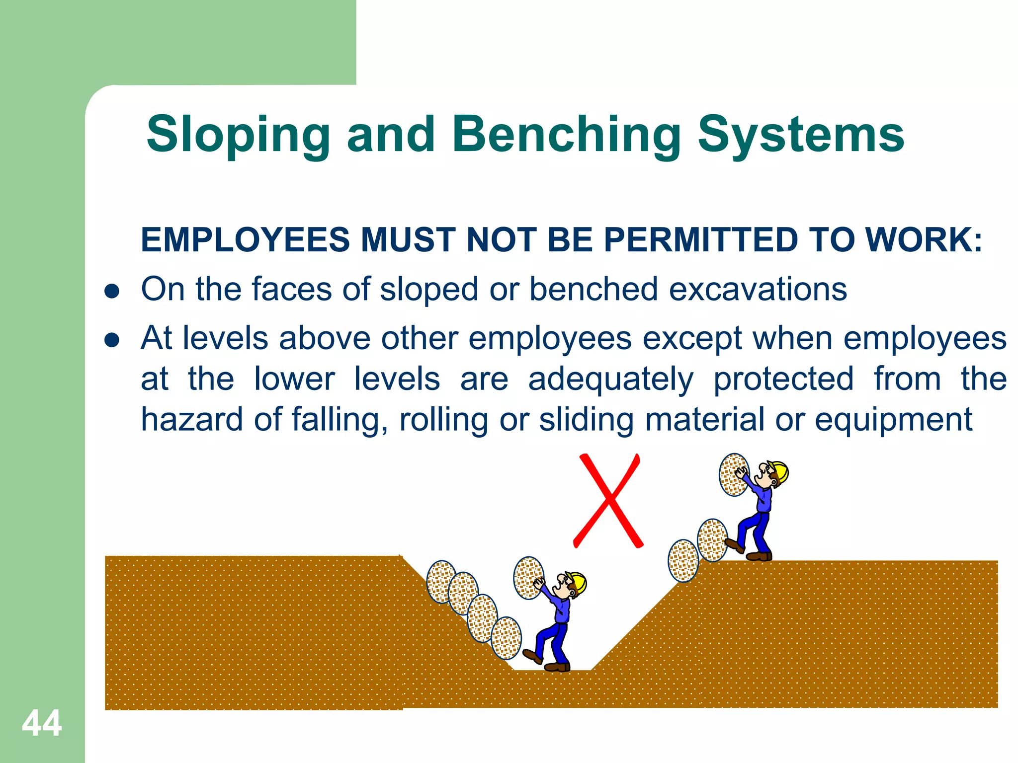 038 Trenching and Shoring.PPT