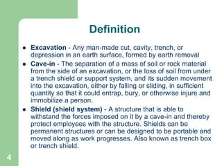 038 Trenching and Shoring.PPT