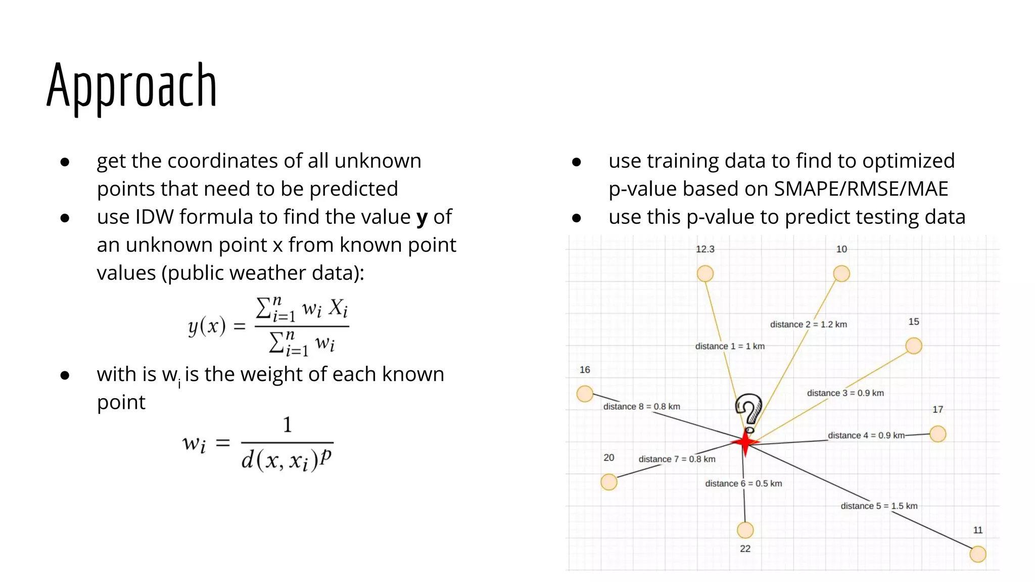 Personal Air Quality Index Prediction Using Inverse Distance Weighting ...