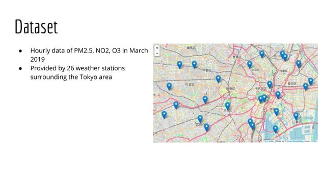 Personal Air Quality Index Prediction Using Inverse Distance Weighting Method Ppt