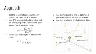 Personal Air Quality Index Prediction Using Inverse Distance Weighting ...