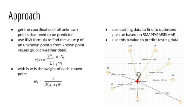 Personal Air Quality Index Prediction Using Inverse Distance Weighting ...
