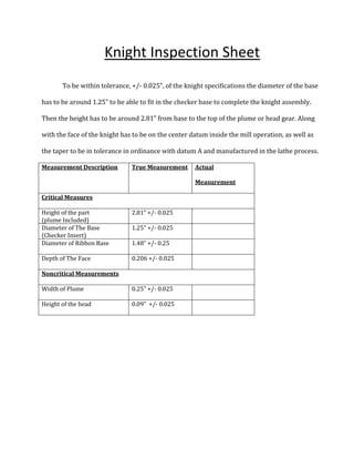 Knight Complete Docs | PDF