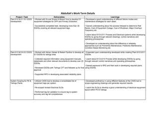 Work Term Report | PDF