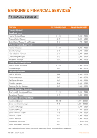 Vietnam Salary Guide 2016_First Alliances | PDF
