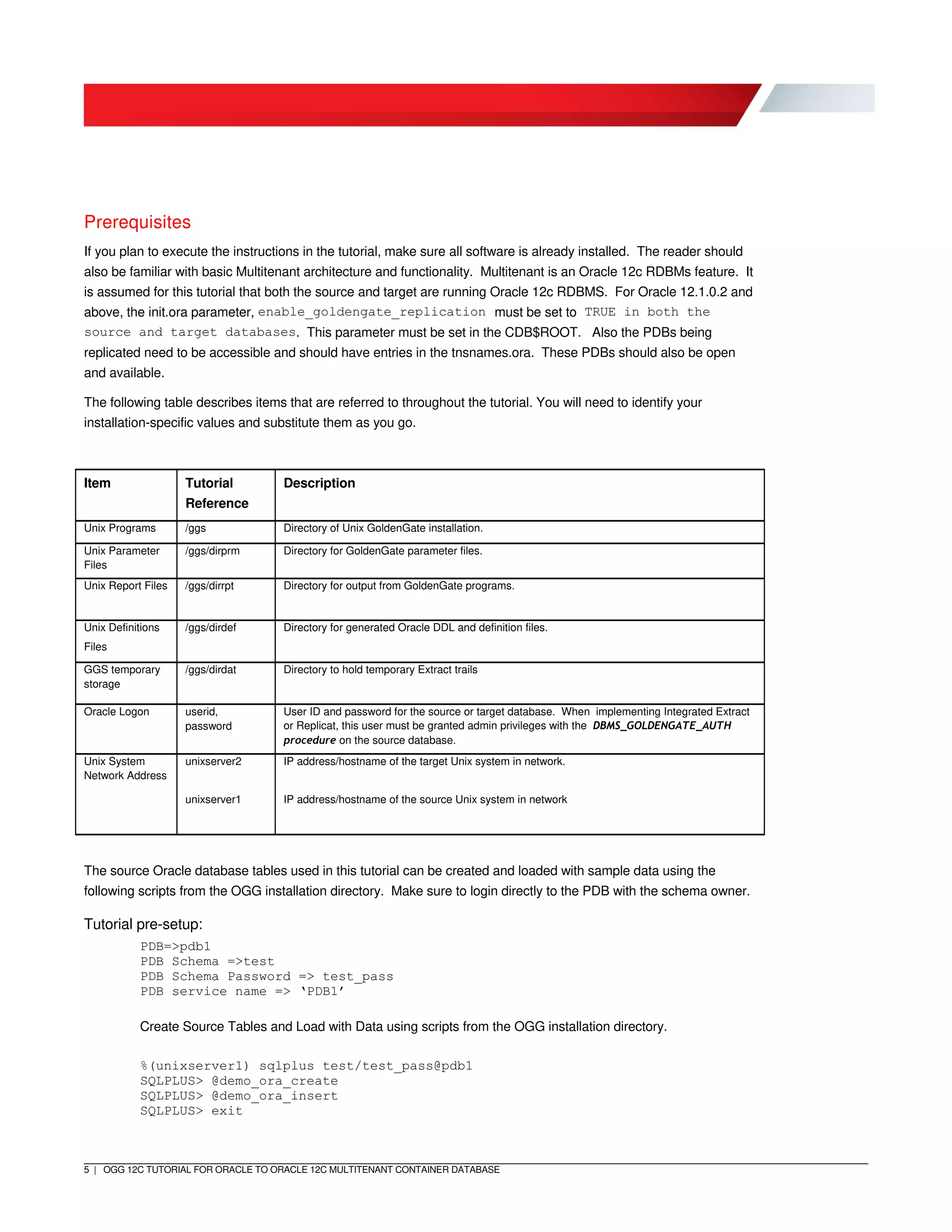 0396 oracle-goldengate-12c-tutorial | PDF