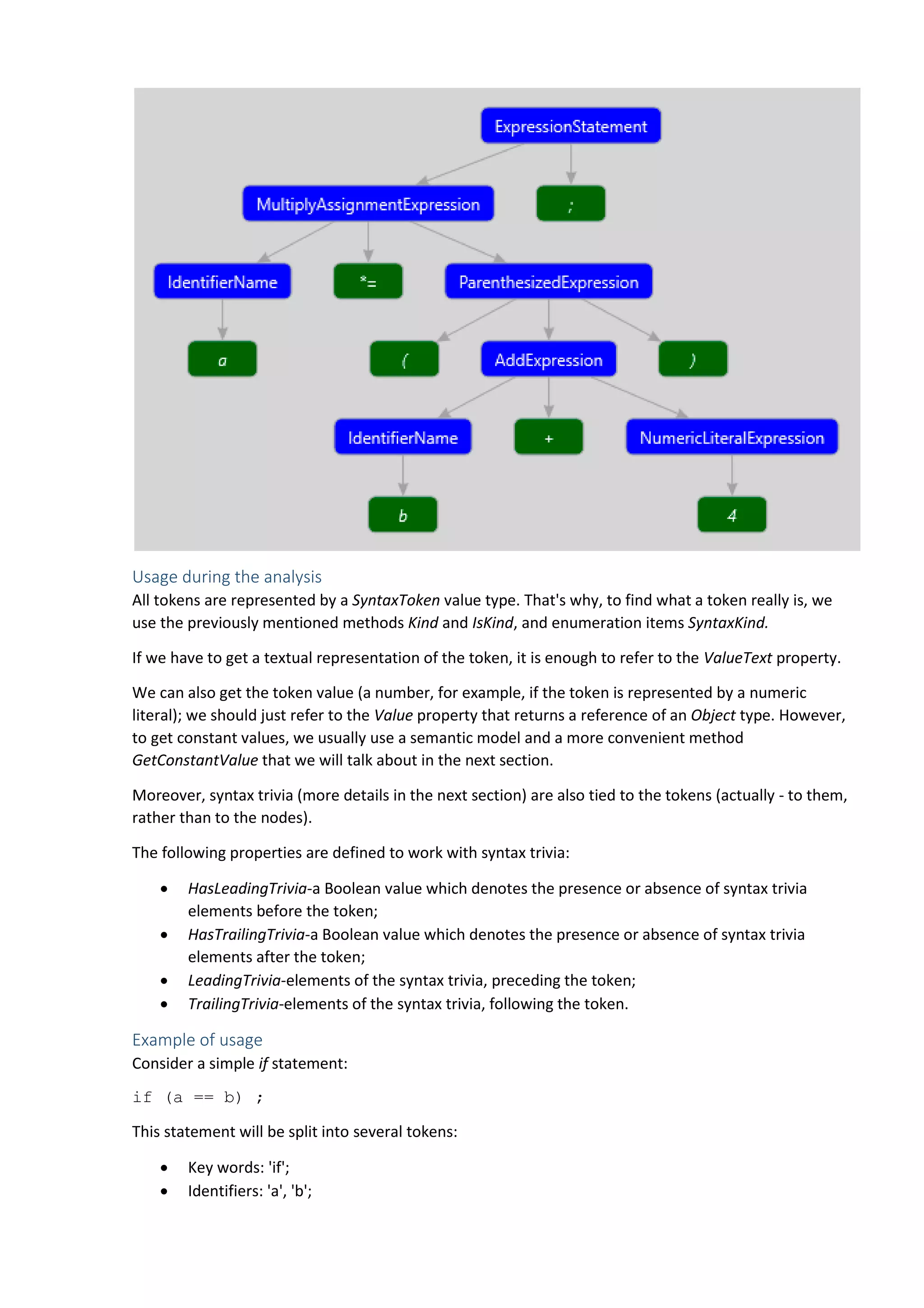 Introduction to Roslyn and its use in program development | PDF