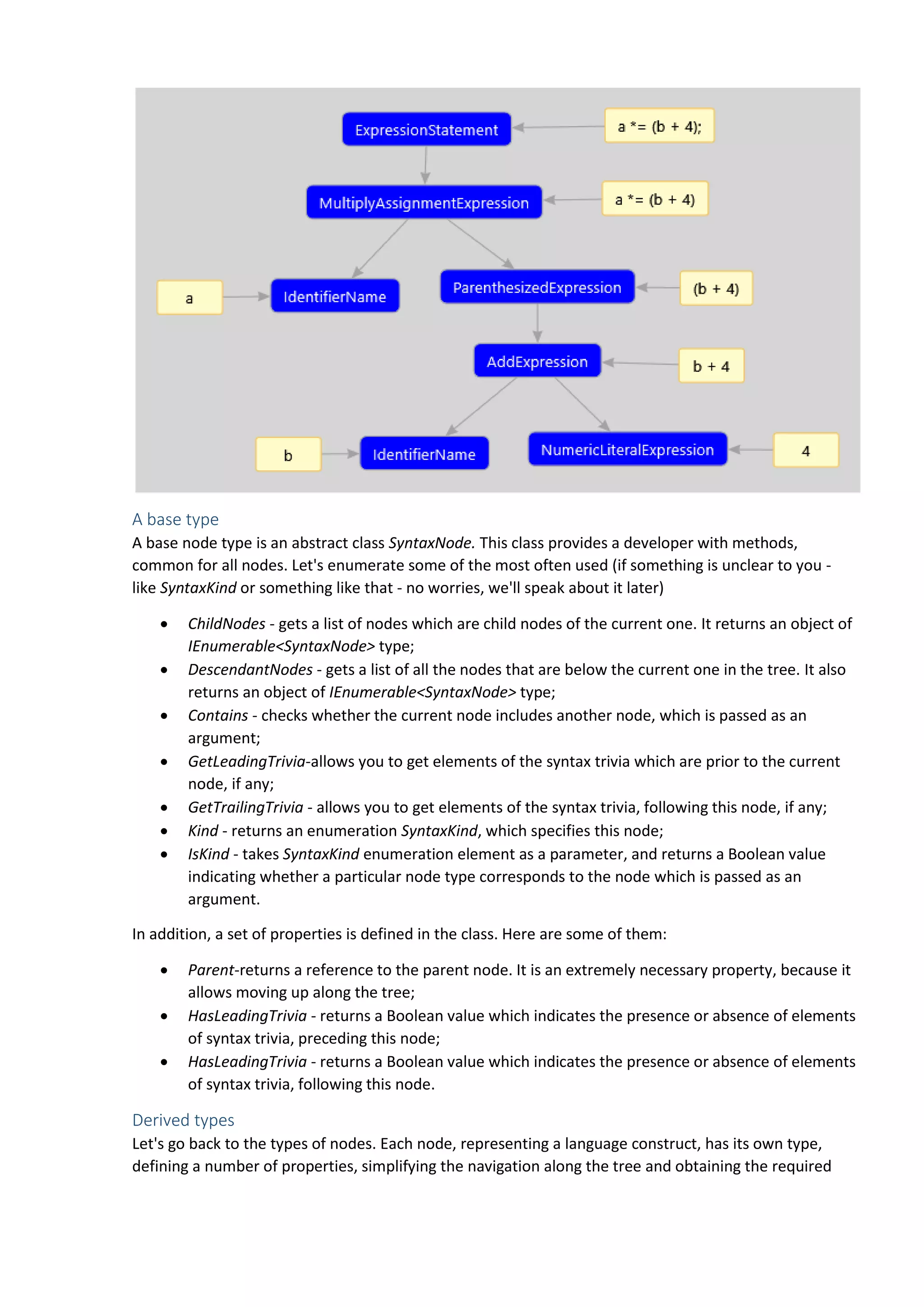 Introduction to Roslyn and its use in program development | PDF