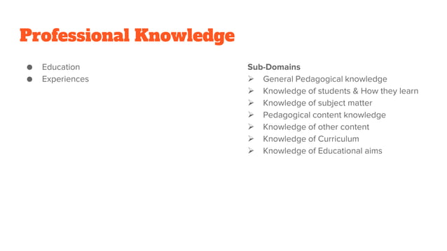 039# Pedagogy TLS Road Map 2.pptx