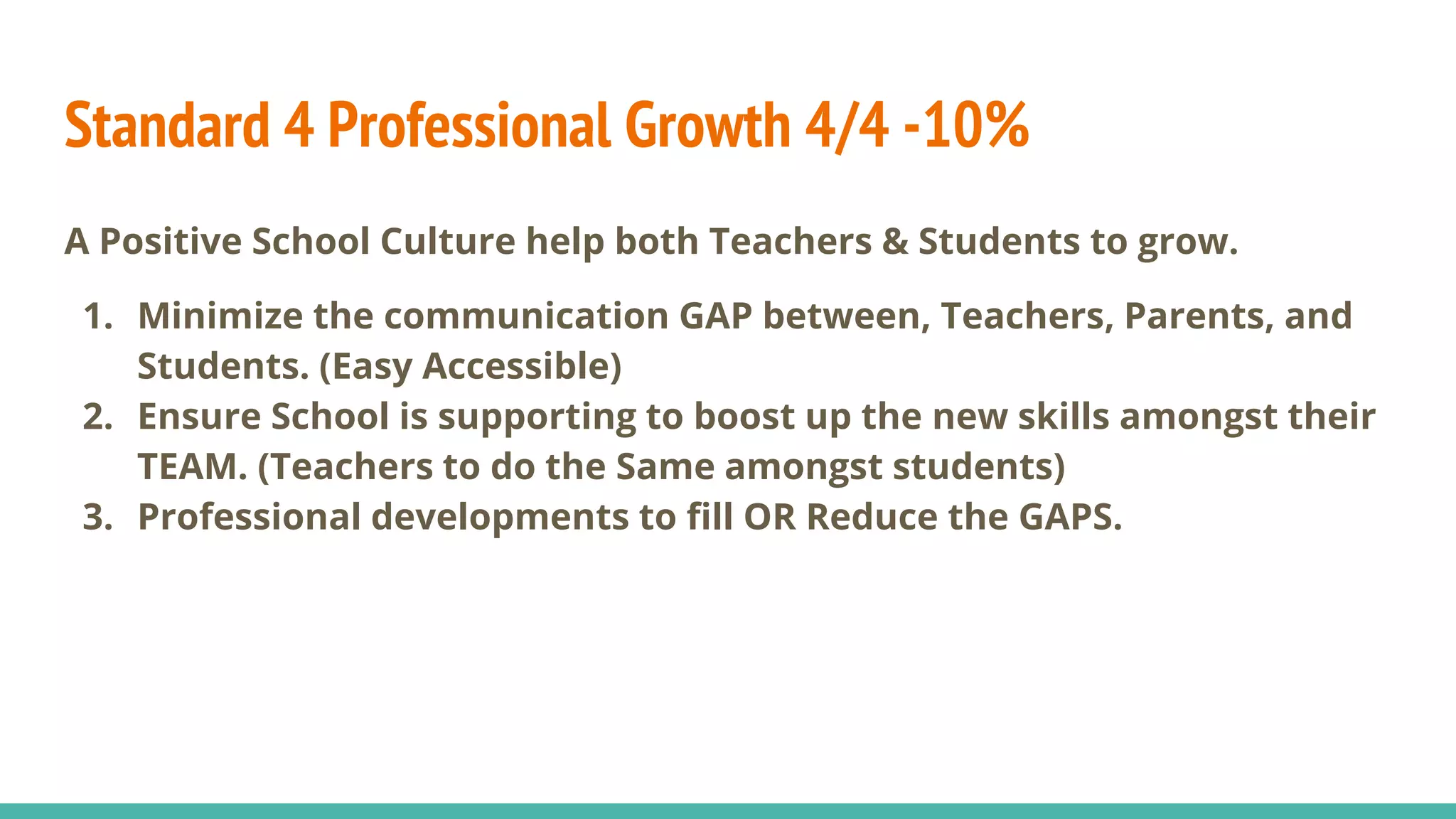 039# Professional Practices 4-4.pptx