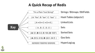 Building a Large Scale Recommendation Engine with Spark and Redis-ML with Shay Nativ | PPT ...