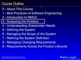 03 Analyzing The Problem | PPT